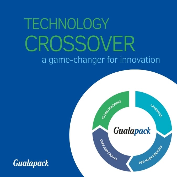 Vertical integration as a game-changer in flexible packaging | Gualapack