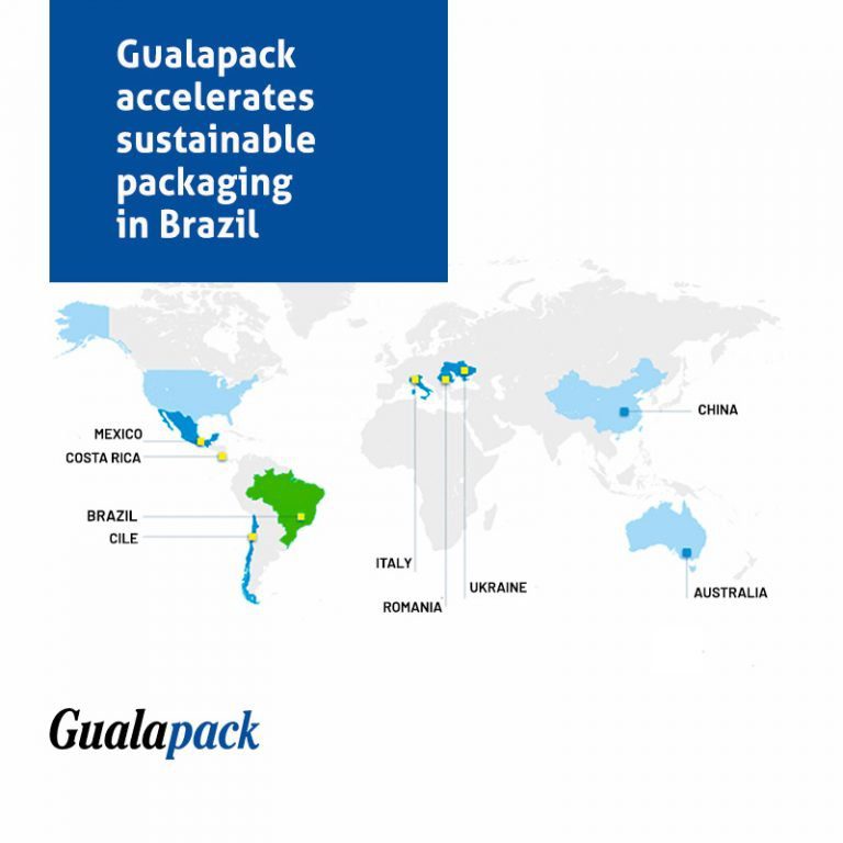 Gualapack accelerates sustainable packaging in Brazil | Gualapack